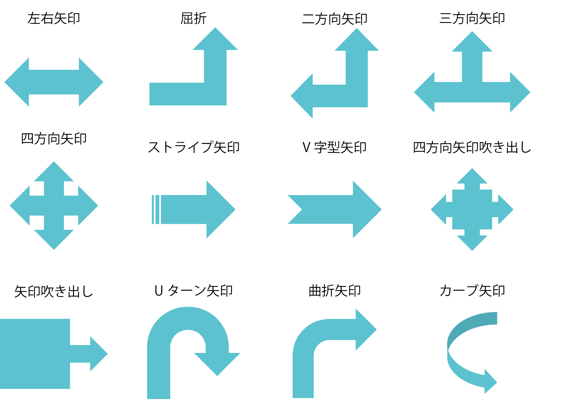 【デザイン】パワーポイントにひと工夫で資料の見た目を改善「矢印で工夫」 - PPTweb